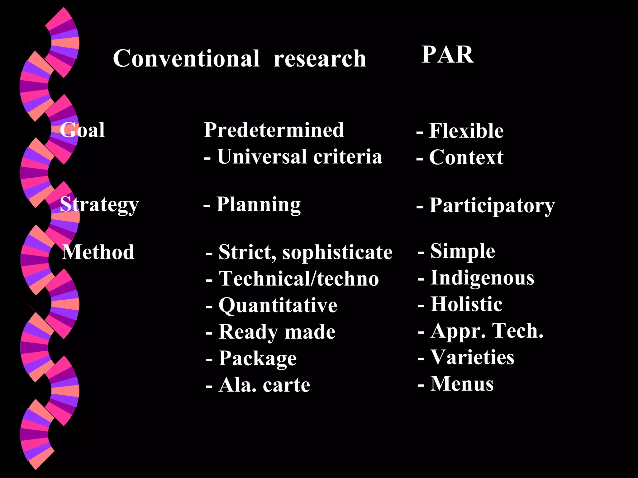 Participatory action research | PPT