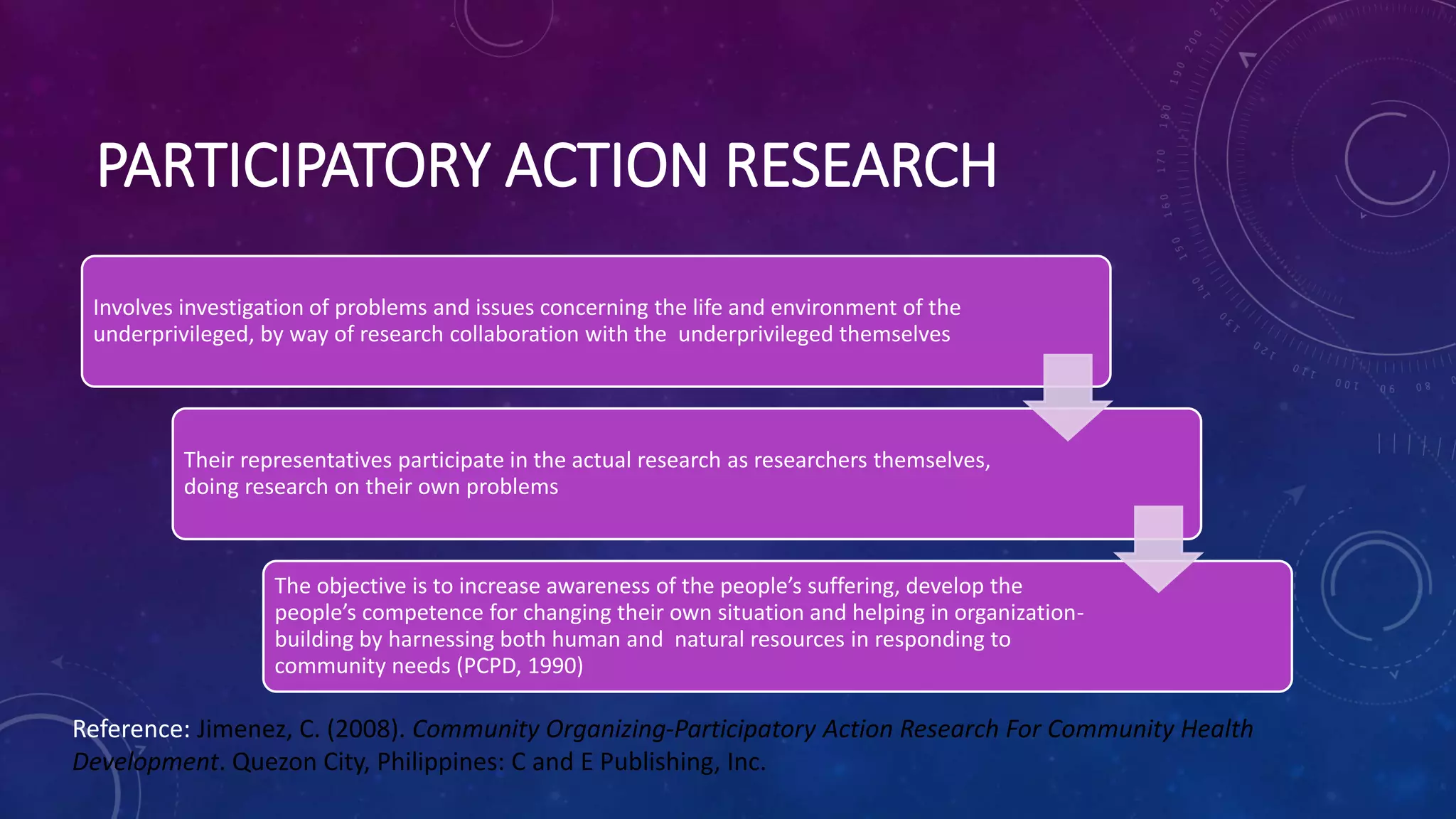 PARTICIPATORY ACTION RESEARCH | PPTX