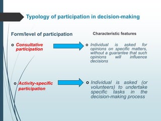 Participatory approach in development.pptx