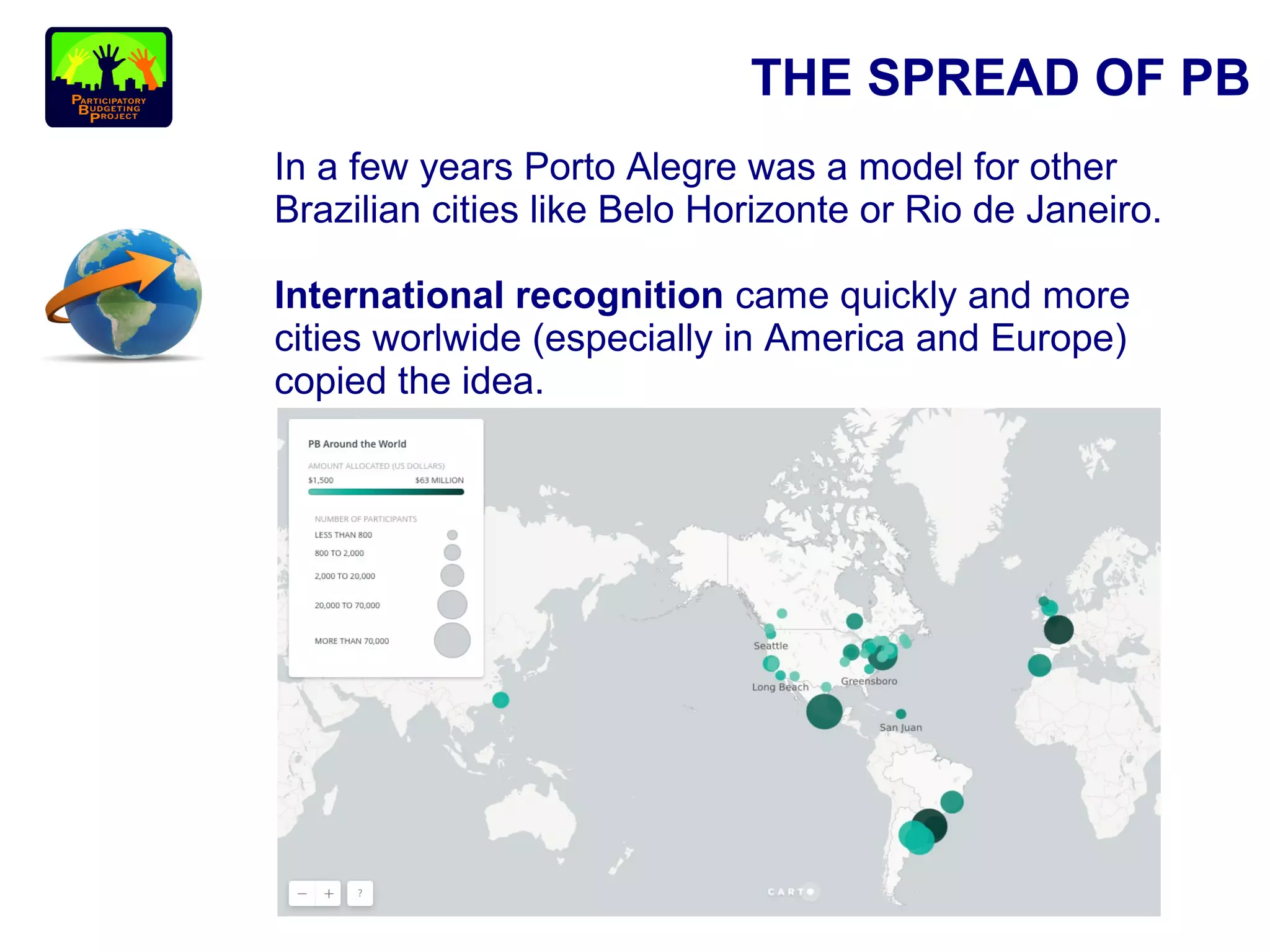 Participatory Budgeting | PPT