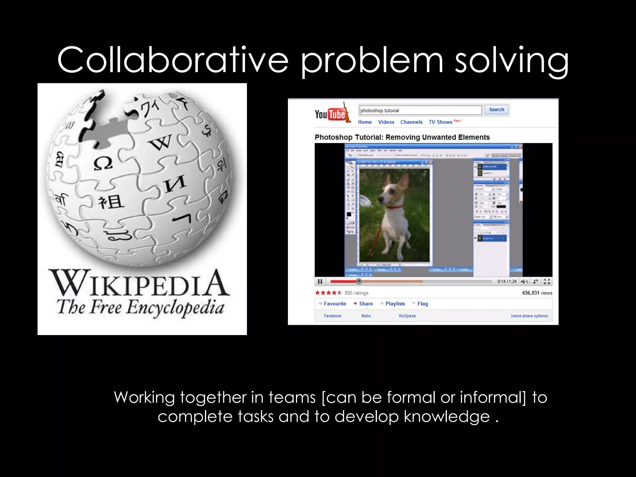 Participatory Culture | PPT | Technology & Computing