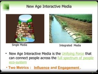 Participatory Democracy With New Age Interactive Media | PPT