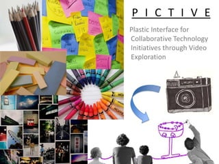 Participatory Design | PPT