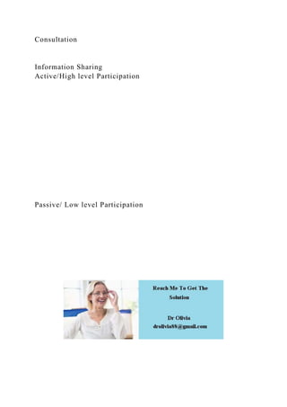 Participatory Development Particip.docx