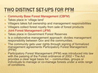 Participatory Forest Management (Pakistan) | PPTX