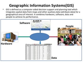 Participatory gis in informal settlements upgrading | PPT