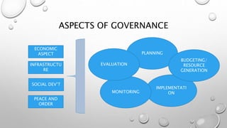 Participatory governance for grassroots empowerment and sustainable ...