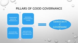 Participatory governance for grassroots empowerment and sustainable ...