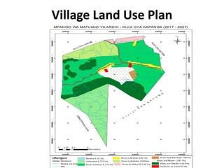 Participatory land use planning, administration and management ...