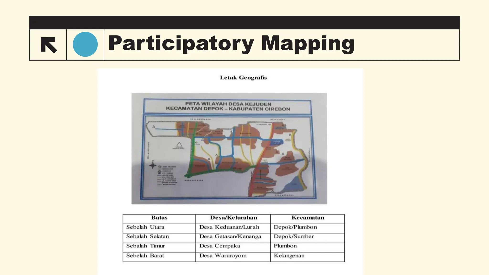 Participatory Mapping Pemetaan Partisipatif.pptx