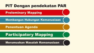 Participatory Mapping Pemetaan Partisipatif.pptx