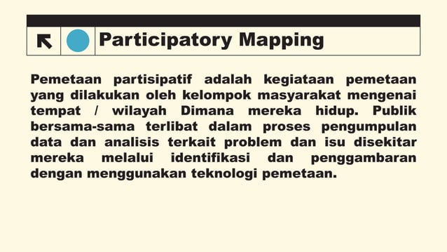 Participatory Mapping Pemetaan Partisipatif.pptx