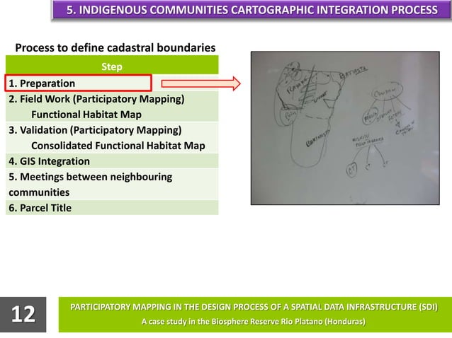 Participatory mapping in the design process of a SDI. A case study in the Biosphere Reserve Rio ...