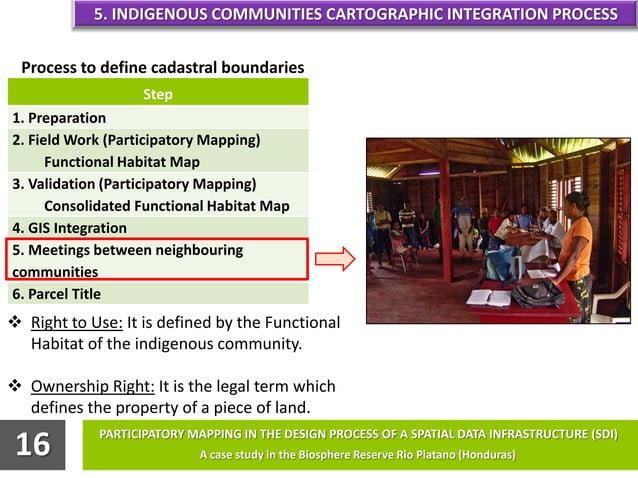 Participatory mapping in the design process of a SDI. A case study in the Biosphere Reserve Rio ...