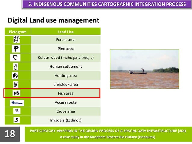 Participatory mapping in the design process of a SDI. A case study in the Biosphere Reserve Rio ...
