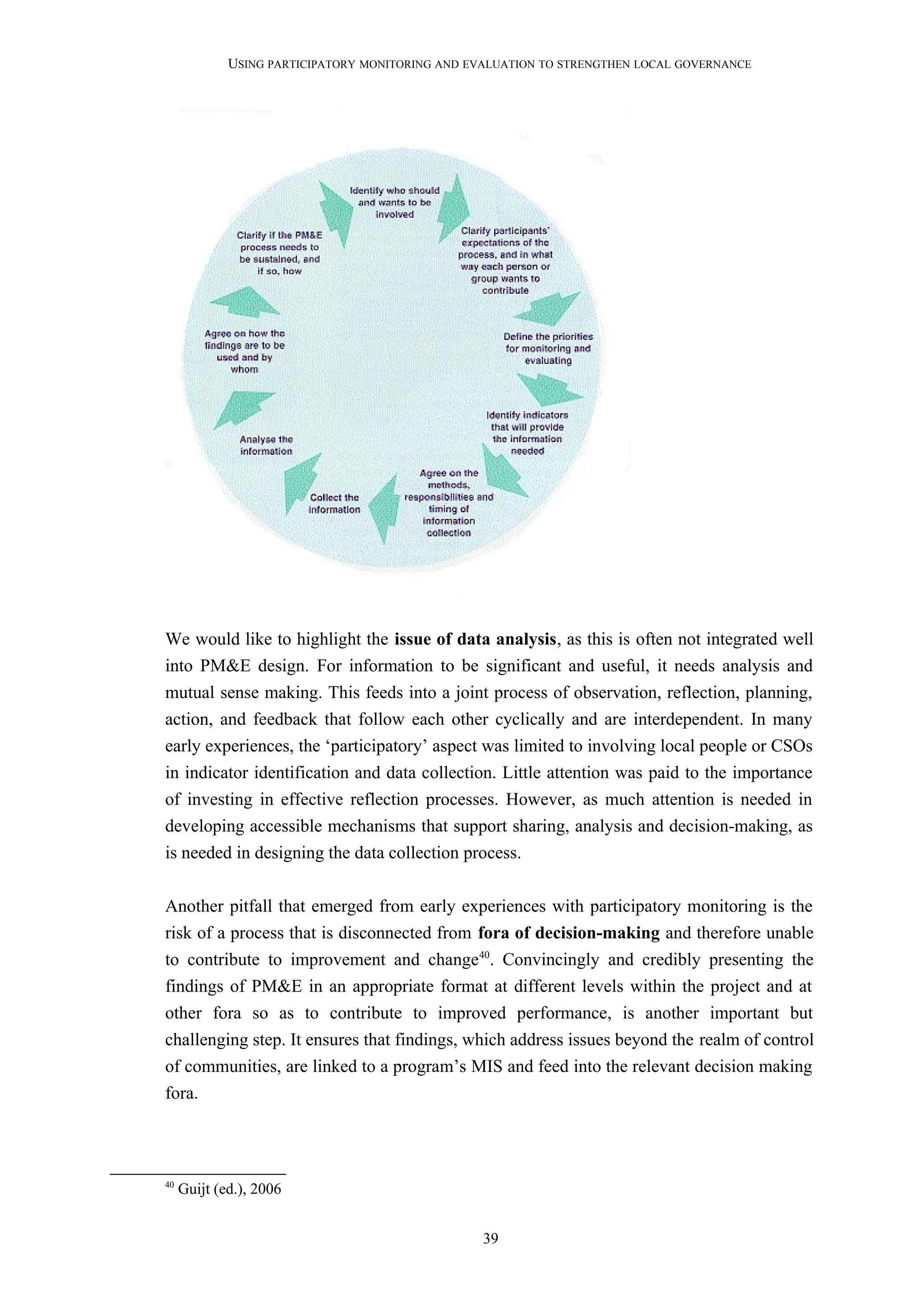 Participatory_monitoring_and_evaluation.doc