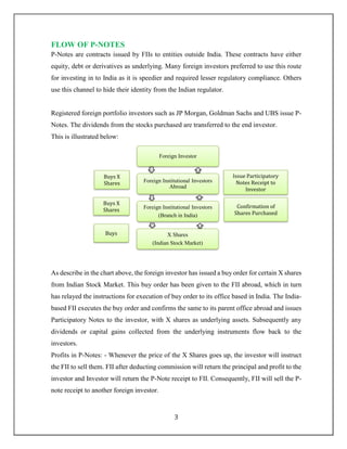 Participatory Notes | PDF