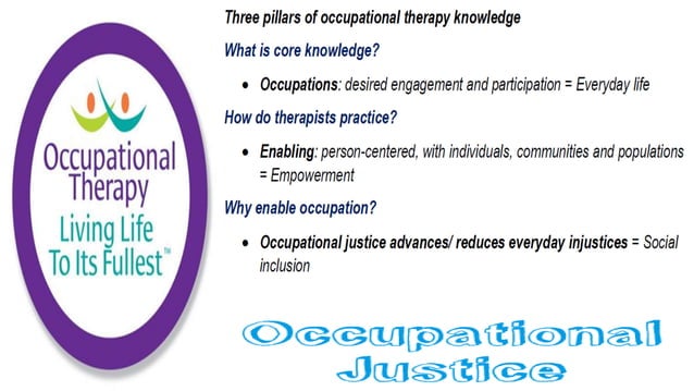 Participatory Occupational Justice Framework | PPTX
