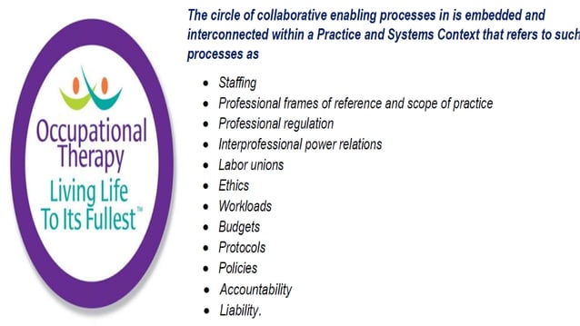 Participatory Occupational Justice Framework | PPTX