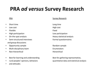 Participatory rapid appraisal | PPTX