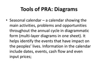 Participatory rapid appraisal | PPTX