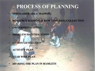 Participatory research appraisal | PPT