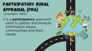 PROJECT DEVELOPMENT: PARTICIPATORY RURAL APPRAISAL (PRA) | PDF