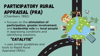 PROJECT DEVELOPMENT: PARTICIPATORY RURAL APPRAISAL (PRA) | PDF