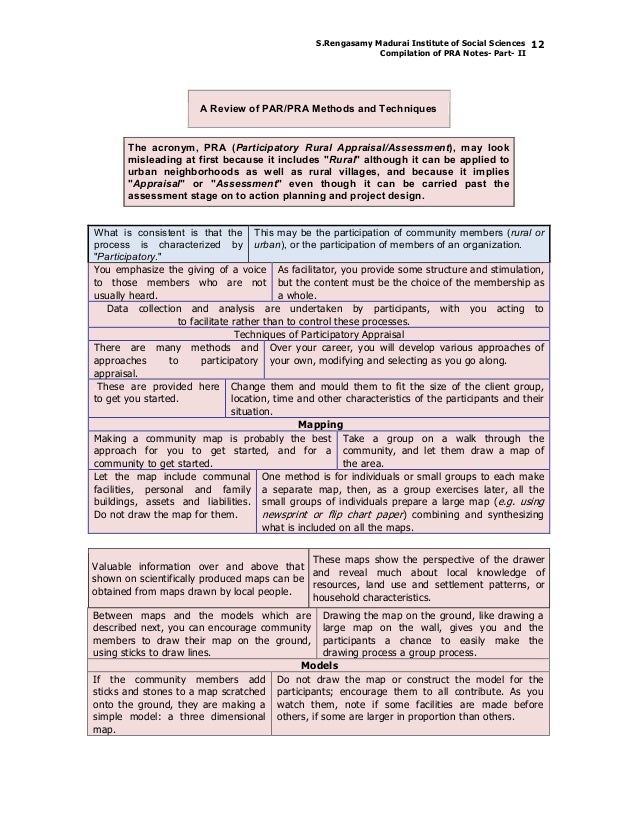 Participatory Rural Appraisal Part II