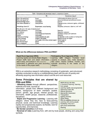 Participatory Rural Appraisal Part 1 | PDF