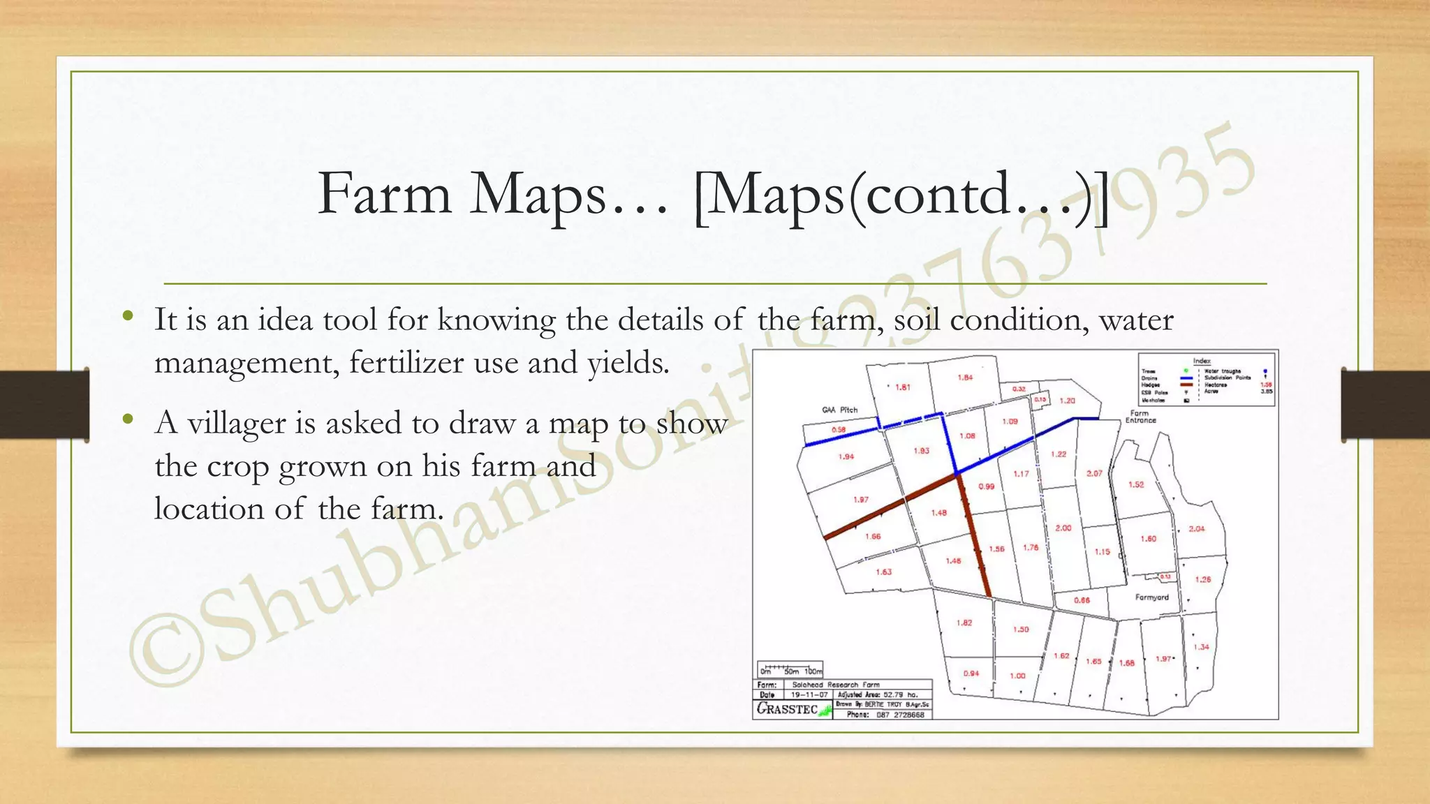 Participatory rural appraisal(pra) | PDF