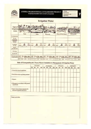 Participatory situational analysis charts | PDF