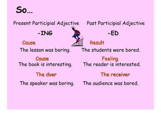 Participial Adjectives | PPT
