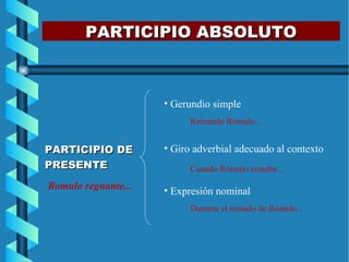 Participio | PPT