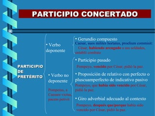 Participio | PPT