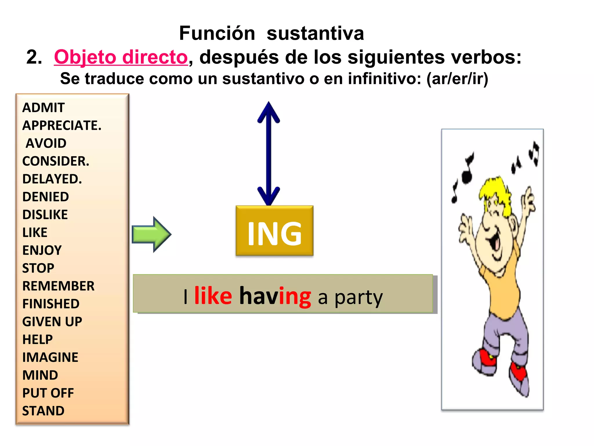 Presente and past participles | PPT