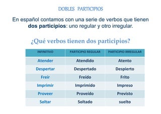Participios regulares e irregulares | PPTX