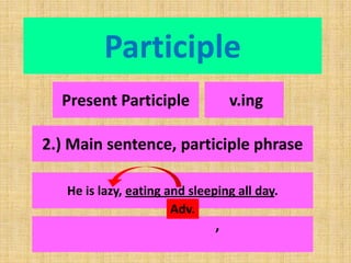Participle เสริม | PPT