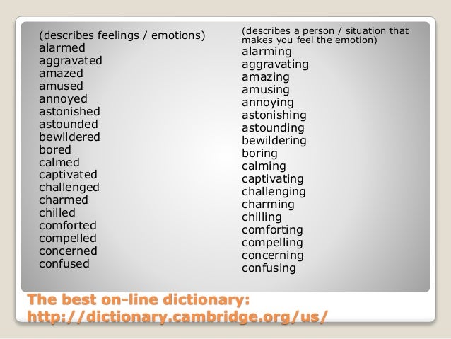 Participle Adjectives