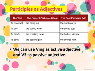 Participles | PPTX