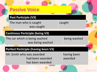 Participles | PPTX