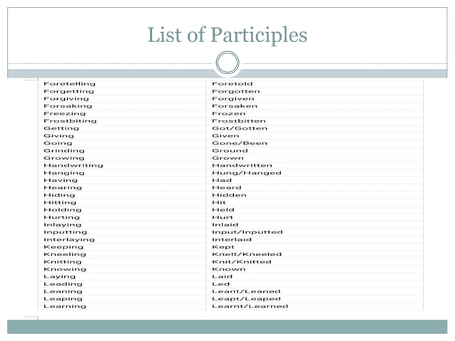 Participles | PPTX
