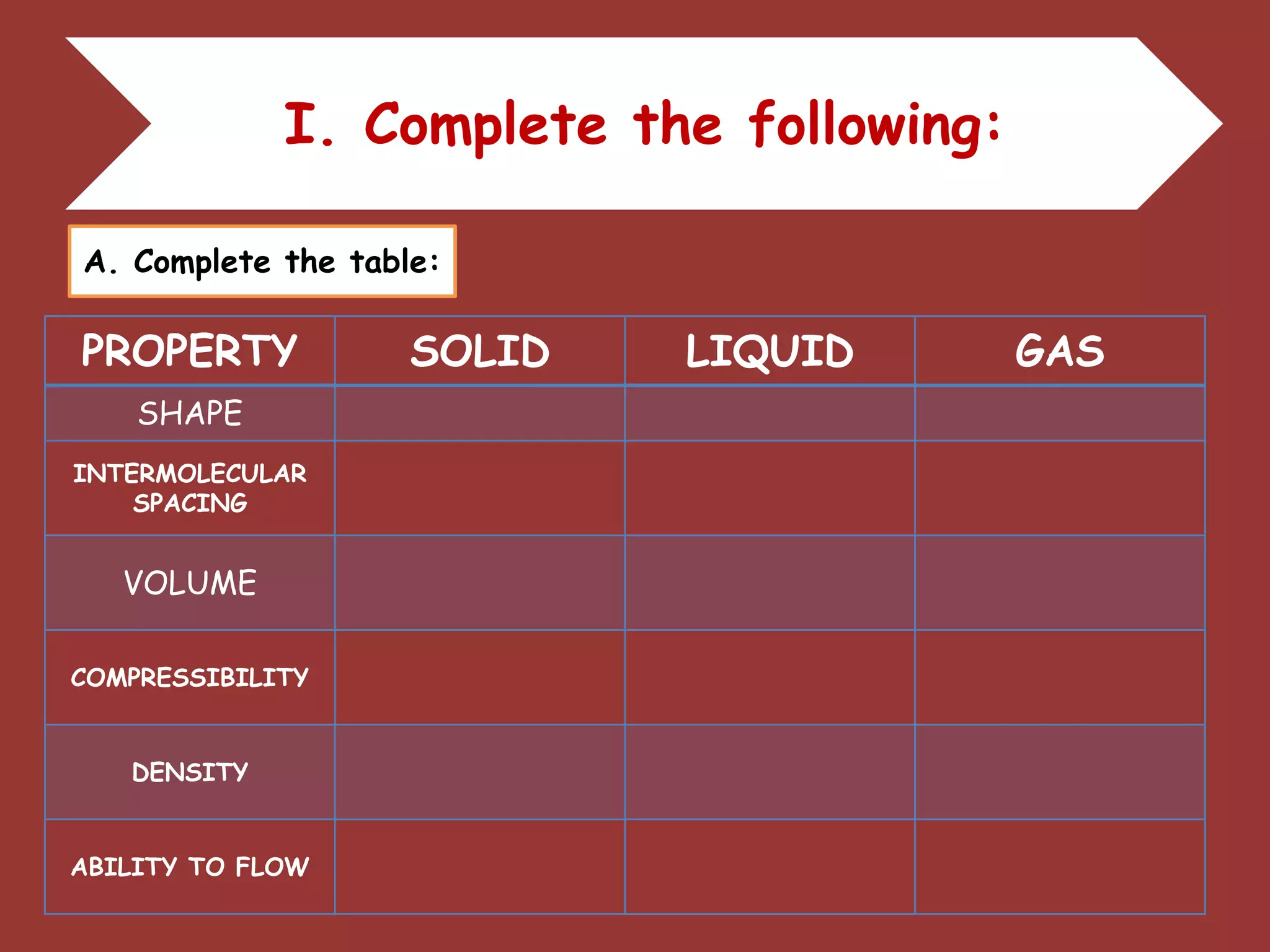 Particle Nature of Matter | PPTX