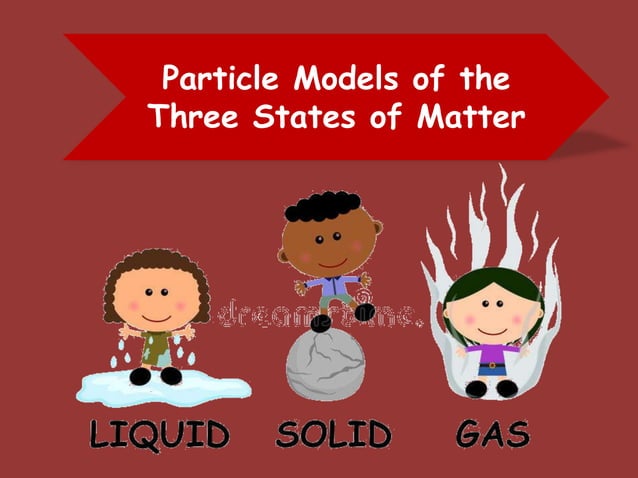 Particle Nature of Matter | PPTX | Chemistry | Science