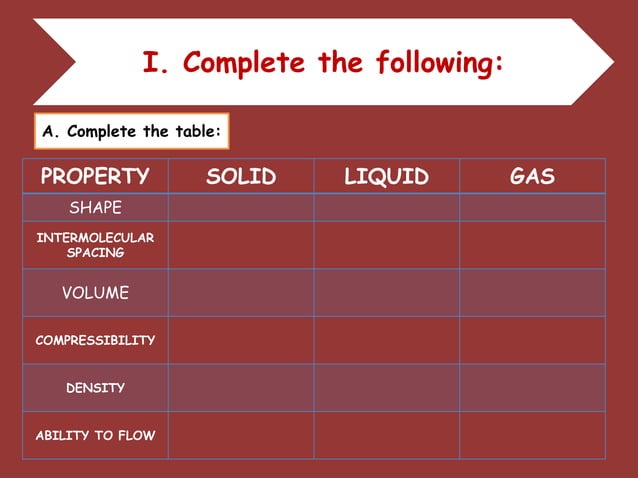 Particle Nature of Matter | PPTX | Chemistry | Science