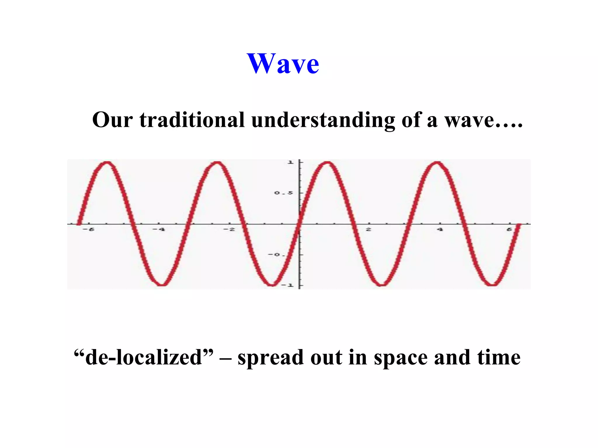 Particle Properties of Waves | PDF