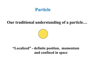 Particle Properties of Waves | PDF
