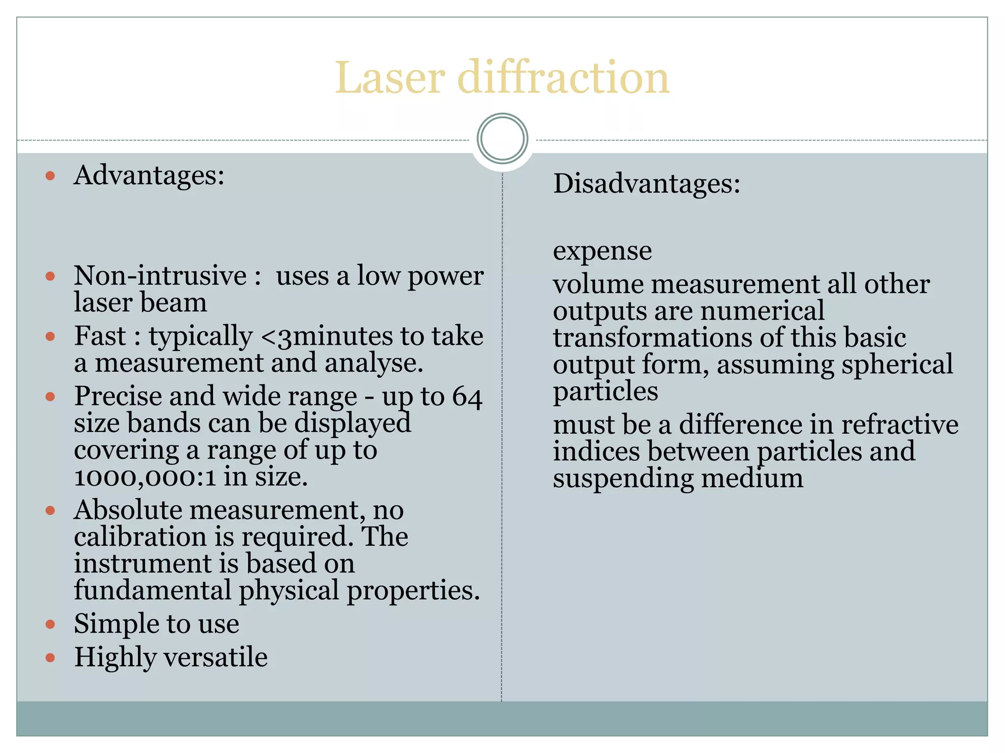 -Particle-Size-Analysis-pptx.pptx