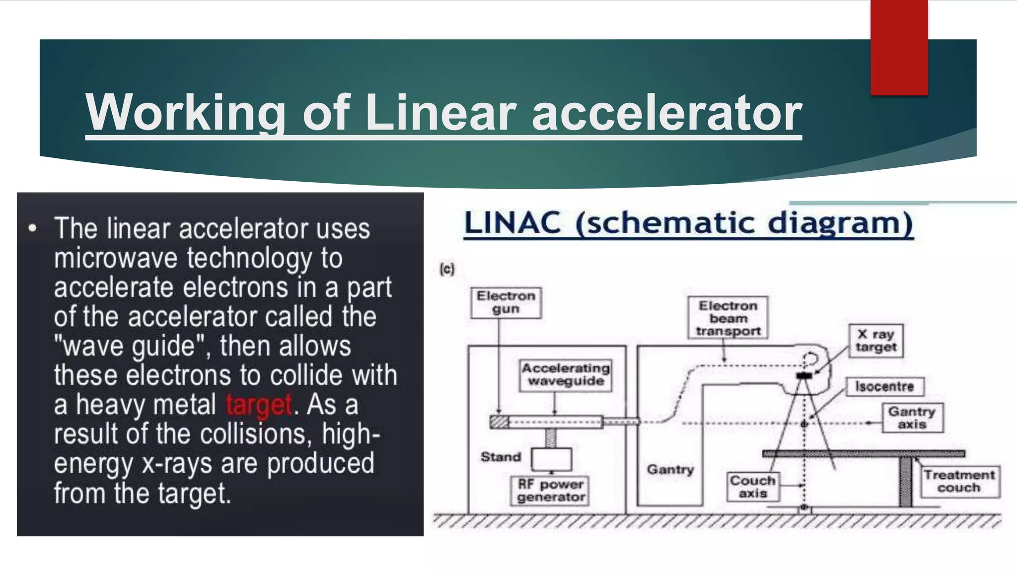 Particle accelerator | PPTX