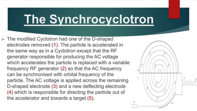 Particle accelerator | PPTX | Physics | Science